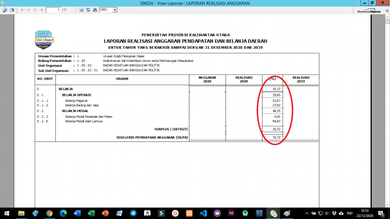Persiapan Penyusunan Laporan Keuangan SKPD (Laporan Realisasi Anggaran ...